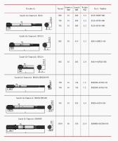 China Heavy Duty 18V Drill Tail 8 Inch Hard Rock Drill Bits 2000RPM ODM for sale