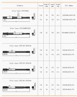 China Customized Flat Rock Drill Bits For Granite Rock 3 1/2