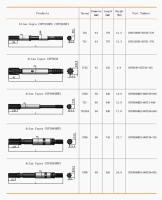 China Cordless Tail Mounted Drill Tail Pneumatic Rock Drill Bits Lithium Ion Battery Operated for sale