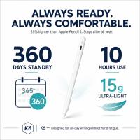 China Portable Stylus Pen 15g Travel Light Magnetic Charge Tilt Palm Rejection Bluetooth Battery Display iPad Pencil Wholesale for sale