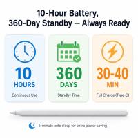 China Digital Writing Pen Tilt Sensitive Palm Rejection Type-C and Magnetic Charge 10H Battery Replaceable Nib iPad Stylus Bulk for sale