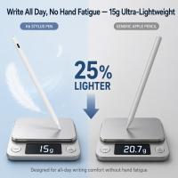 China Digital Writing Pen Tilt Sensitive Palm Rejection Type-C and Magnetic Charge 10H Battery Replaceable Nib iPad Stylus Bulk for sale
