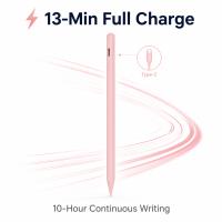 China iPad Pro Air Mini Stylus Pen Bluetooth with Palm Rejection Tilt Sensitivity Fast Type-C 13 Min Charge Magnetic Pencil 2018-2026 for sale