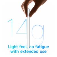 China Rechargeable iPad Pencil Compatible with Pro 11 12.9 Air M2 M3 Mini 5th 6th Generation iPhone Duo Fast Type-C Charging for sale