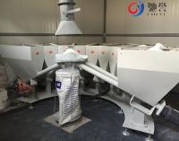 China Additives Automatic Batching Dosing Machine For PVC Pipe Extruder SPC Flooring Production Line for sale