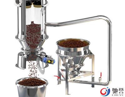 China Powder Auto Feeding Dosing Conveying System For Food Industry for sale