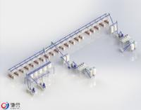 China Pvc Technologies Mixing, Feeding, Dosing Systems for sale
