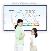 China Interactive Led Tv 65