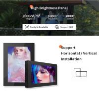 China Wall Mounted Outdoor Digital Signage Player Advertising Display Waterproof for sale
