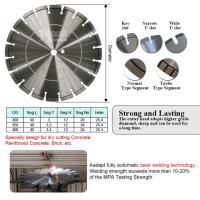 China 300mm Diamond Hand Held Saw Blade for Dry Cutting Concrete and Reinforced Concrete for sale