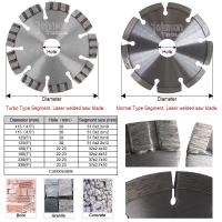 China 105-600mm Diamond Cutting Disc Saw Blade for Granite Concrete Marble Masonry for sale