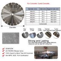 China 12-inch 300mm Diamond Concrete Cutting Blade with 3.0mm Segment Thickness for Reinforced Concrete for sale