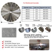 China 500mm 20 Inch Diamond Concrete Saw Blade 36 Segments for Cured Concrete Cutting for sale