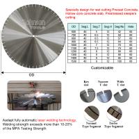 China 600mm Precast Concrete Diamond Saw Blade 40mm Segment Laser Welded for Hollow Core Slab Cutting for sale