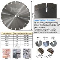 China 250mm Diamond Concrete Saw Blade 16mm Arbor for Fast Cured Concrete Cutting for sale