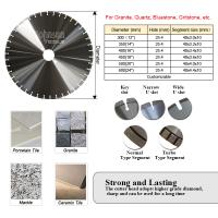 China 500mm Laser Welded Diamond Stone Cutting Disc for Bluestone with 40mm Segment Length and 4.0mm Thickness for sale