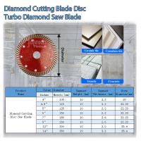 China 14 Inch Diamond Turbo Saw Blade for Granite Cutting 350mm Sintered Cold Pressed for sale