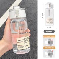 China Applicable People Adults Transparent Plastic Water Bottle with Customised Material for sale