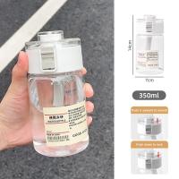 China Applicable People Adults Transparent Plastic Water Bottle with Customised Material for sale
