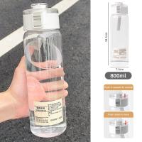 China Applicable People Adults Transparent Plastic Water Bottle with Customised Material for sale