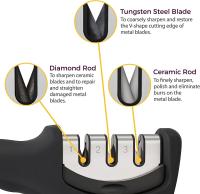 China Stainless Steel 3-Stage Knife Sharpener for Professional Blade Repair and Restoration for sale