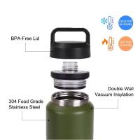 China Adults 18 oz 26 oz 36 oz Insulated Water Bottle Double Wall Stainless Steel Gym Sports Drinking Bottle for sale