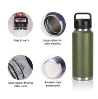 China Adults 18 oz 26 oz 36 oz Insulated Water Bottle Double Wall Stainless Steel Gym Sports Drinking Bottle for sale
