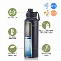 China 32oz/64oz Vacuum Flask Water Bottle for Direct Drinking at Sport GYM Stainless Steel for sale