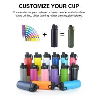 China 32oz/64oz Vacuum Flask Water Bottle for Direct Drinking at Sport GYM Stainless Steel for sale