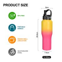 China Upgrade Your Camping Gear with this 32oz Stainless Steel Water Bottle and Spout Lid for sale