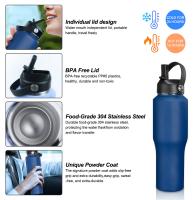 China Upgrade Your Camping Gear with this 32oz Stainless Steel Water Bottle and Spout Lid for sale