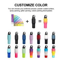China Upgrade Your Camping Gear with this 32oz Stainless Steel Water Bottle and Spout Lid for sale