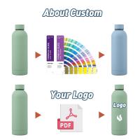 China Anti-corrosion Coating Equipped Stainless Steel Double Wall Water Bottle for Benefit for sale