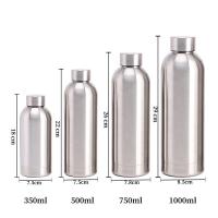 China Anti-corrosion Coating Equipped Stainless Steel Double Wall Water Bottle for Benefit for sale