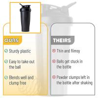 China PP Food Grade Lid BPA Free Protein Shake Bottle Contemporary Design Style for Workout for sale