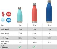 China Sport Insulated Stainless Steel Water Bottle with Custom Logo and Anti-corrosion Coating for sale