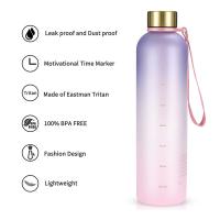 China Customized 32oz BPA Free Motivational Water Bottle for Sports and Outdoor Activities for sale
