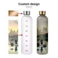 China Customized 32oz BPA Free Motivational Water Bottle for Sports and Outdoor Activities for sale