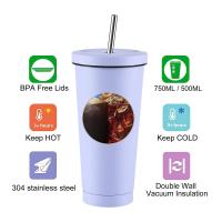 China 16oz 24oz Custom DIY Coffee Mug Travel Water Cup Double Wall Stainless Steel Tumbler for sale