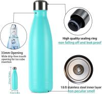 China Direct Drinking Water Bottles Custom Design Logo Equipped with Anti-corrosion Coating for sale