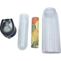 China Custom Logo BPA Free Plastic Sport Water Bottles for Back to School 7.9x7.1x23.9cm for sale