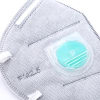 China Comfortable Disposable Dust Mask FFP2 Filter Mask Respiratory Protection for sale
