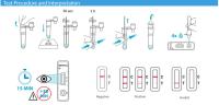 China SARS-CoV-2 Antigen Rapid Test Self- Testing 98.8% Accuracy for sale