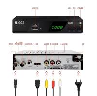 China Comelink TV04 High-Speed IPTV Large Capacity and Smooth Playback STB for sale