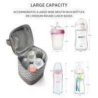 China Factory Waterproof Custom Logo Sublimation Lunch Bag Insulated Bag Kids Picnic Bag for sale
