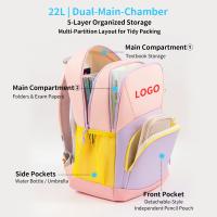 China Custom Logo Backpacks Wholesale Waterproof Children Bag Stain-Resistant Backpack for sale