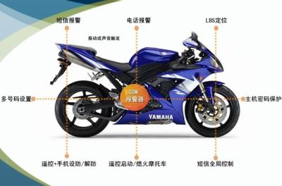 China FMGSM motorcycle tracker and alarm, lock, mobilephone alarm,HYPHON alarm,remote controller for sale