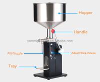 China Manual A03 Honey Cream Cosmetic Paste Lotion Oil Sausage Lip Gloss Liquid Filling Machine for sale