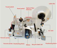 China Square Flat Surface Tabletop Bottle Labeling Machine For Pouch Carton Box for sale