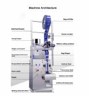 China 500 Gram Yerba Mate Granules Automatic Spice Packaging Machine For Water Juice Oil Tea Plastic Cans Bags Medical for sale